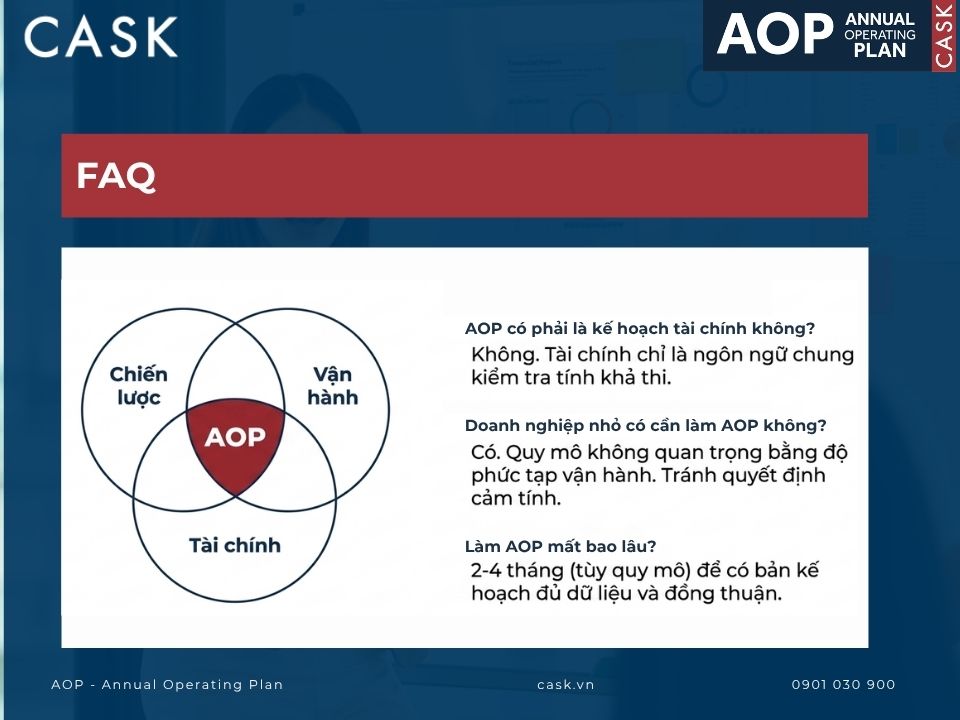 AOP là gì? Vai trò, cấu trúc và quy trình xây dựng AOP chuẩn