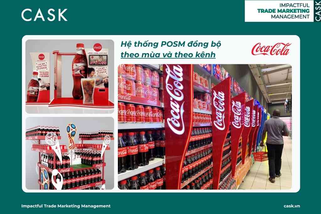 POSM là gì? 15 loại POSM phổ biến thu hút ánh mắt khách hàng