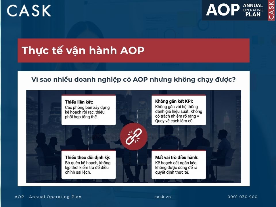 AOP là gì? Vai trò, cấu trúc và quy trình xây dựng AOP chuẩn