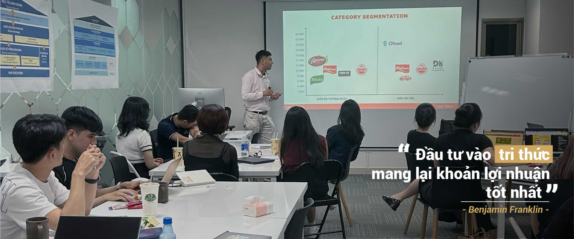 CASK Academy | Business Solution Coaching