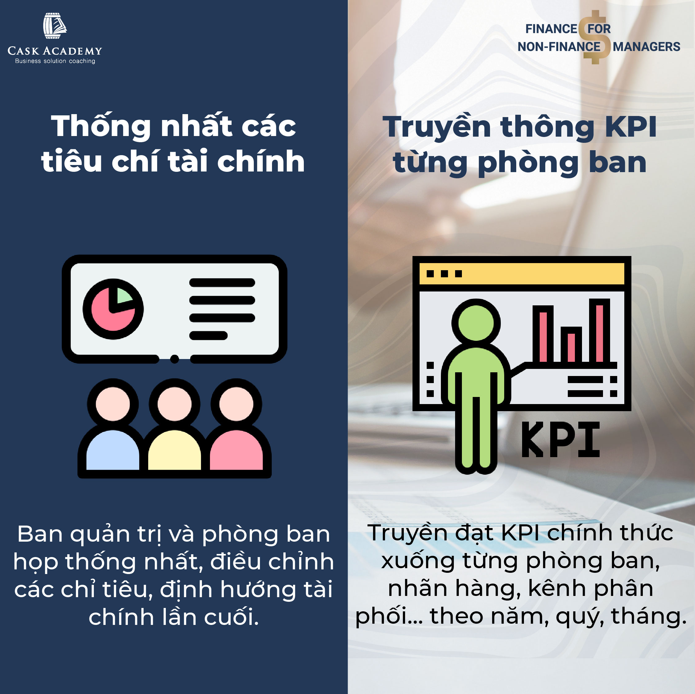 AOP là gì? Quy trình hoạch định AOP chuẩn